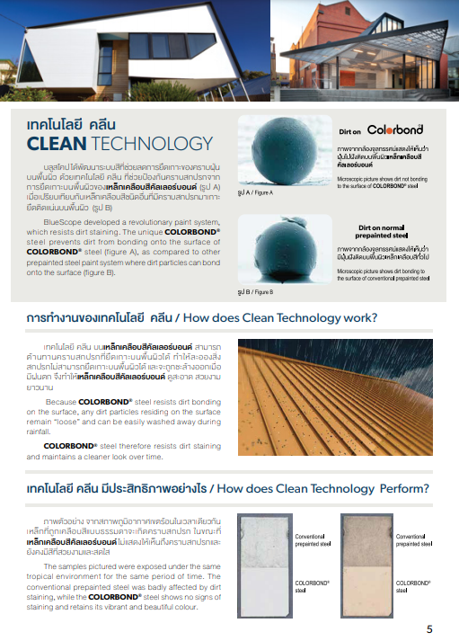 เหล็กม้วน Bluescope Colorbond - SV Metal World